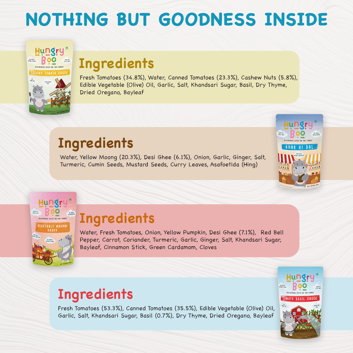 Delicious Combo Pack – Tomato Sauces, Ghar Ki Daal & Makhni Gravy – Hungry Boo