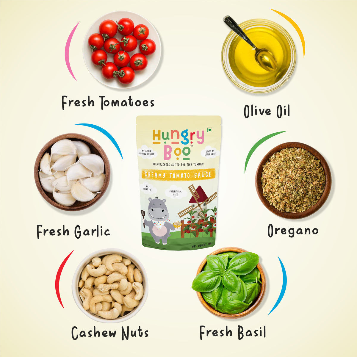 Creamy Tomato Sauce for Kids | Delicious & Nutritious – Hungry Boo